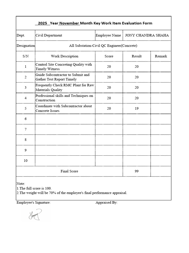 Work Evaulation Sheet | PDF