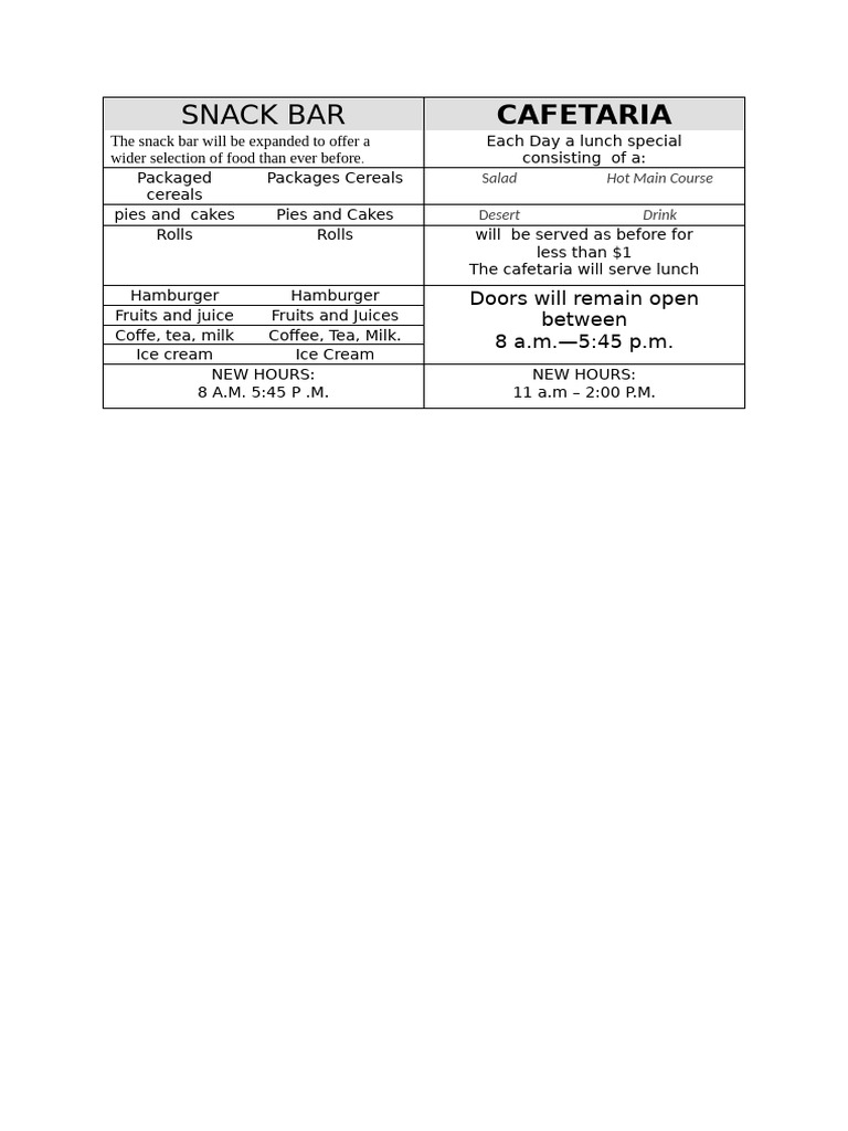 Expanded Snack Bar Menu and Hours | PDF