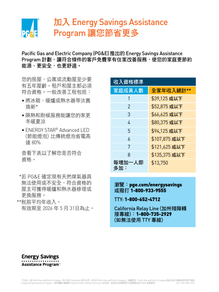 ESAP LargePrint C | PDF