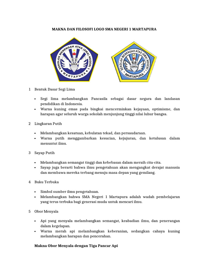 Filosofi Logo SMA Negeri 1 Martapura | PDF