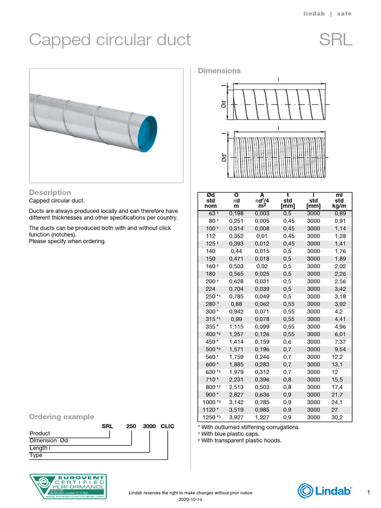 Capped Circular Duct Specifications | PDF | Mechanical Engineering