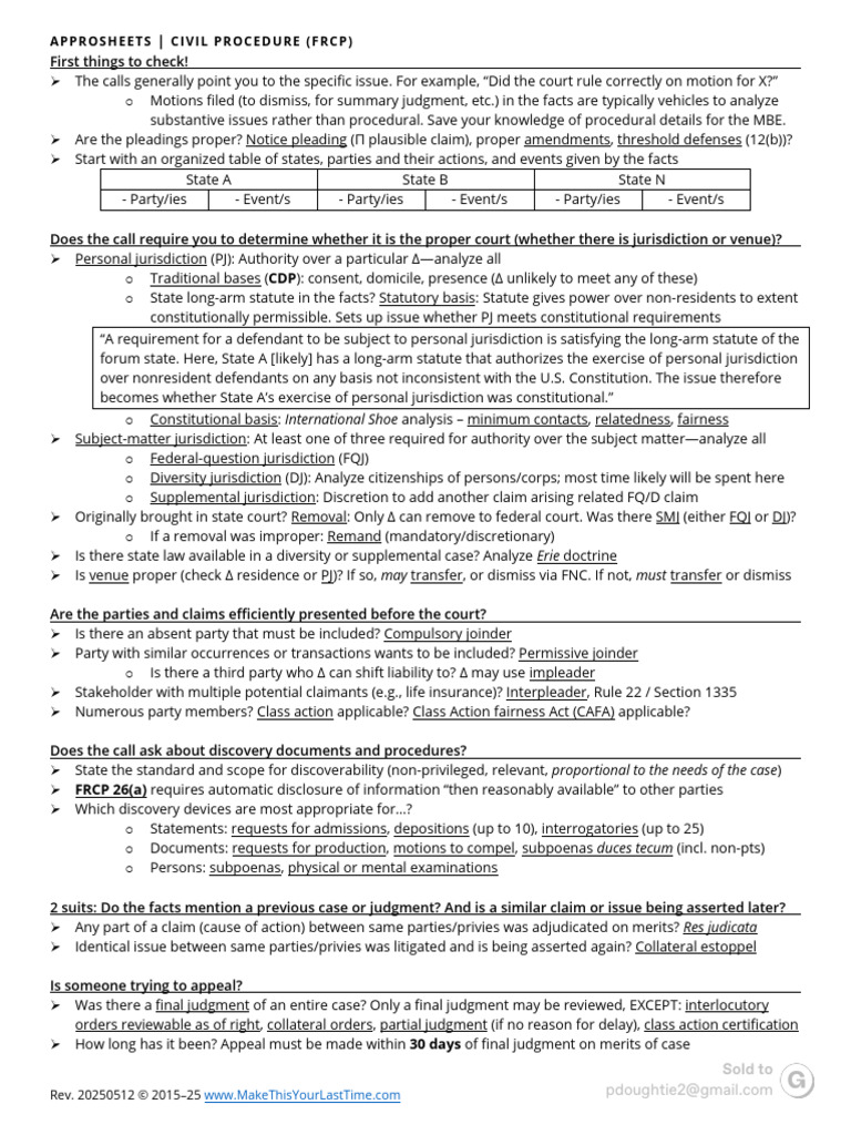 Approsheets - Civil Procedure (FRCP) | PDF | Collateral Estoppel ...
