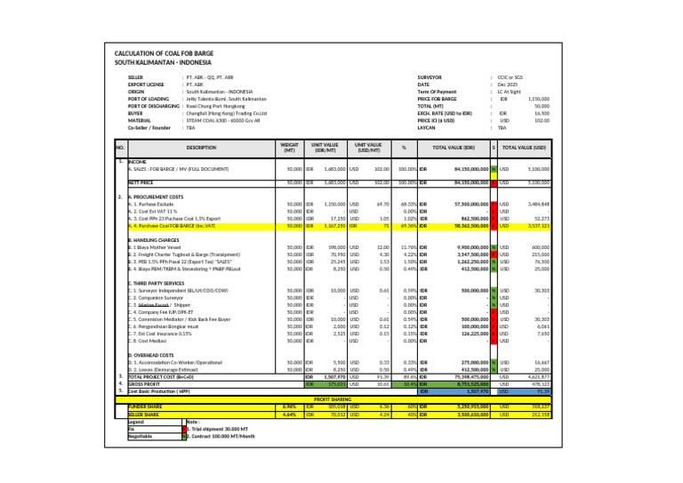 Coal FOB Barge Pricing South Kalimantan | PDF | Payments