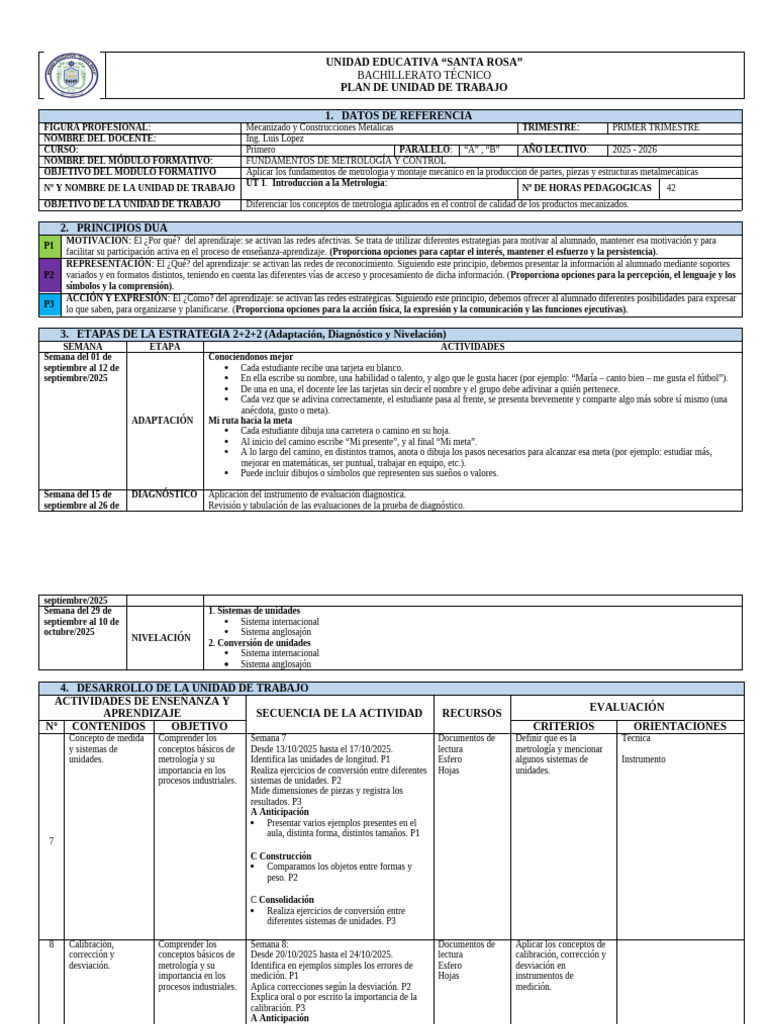 1t 1 METROLOGIA PLAN DE UNIDAD - copia | PDF | Medición | Metrología