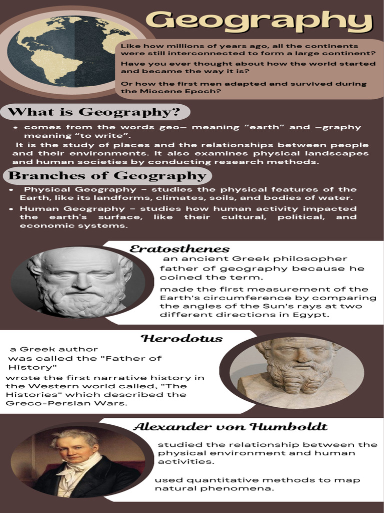 DISS Geography Infographic HUMSS 1101 A_20240921_232118_0000 | PDF ...