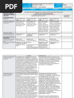 Filipino 3rd Tos | PDF
