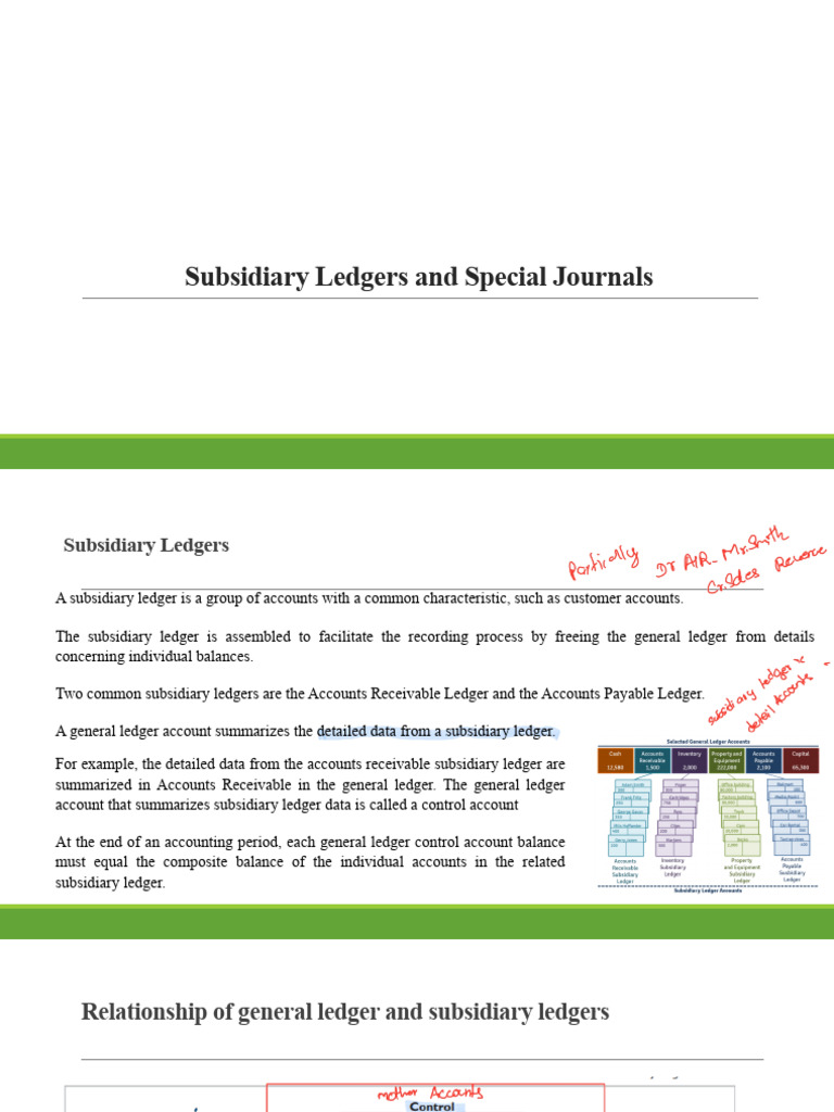 Subsidiary Ledgers and Special Journals | PDF | Debits And Credits ...