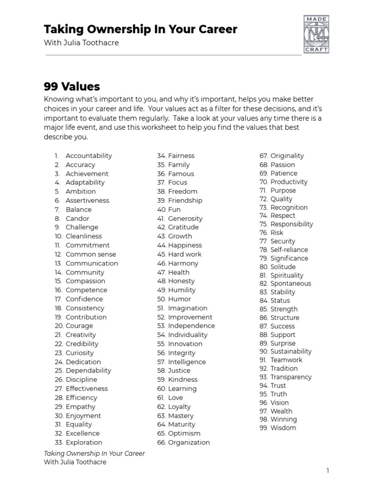 Career Values Assessment Guide | PDF | Happiness | Social Psychology
