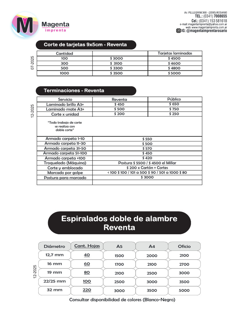 Listas de terminación 1225 | PDF