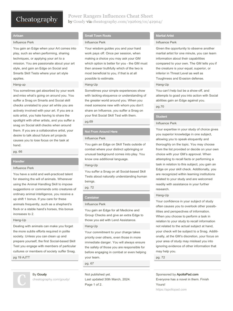 Character Influences | PDF