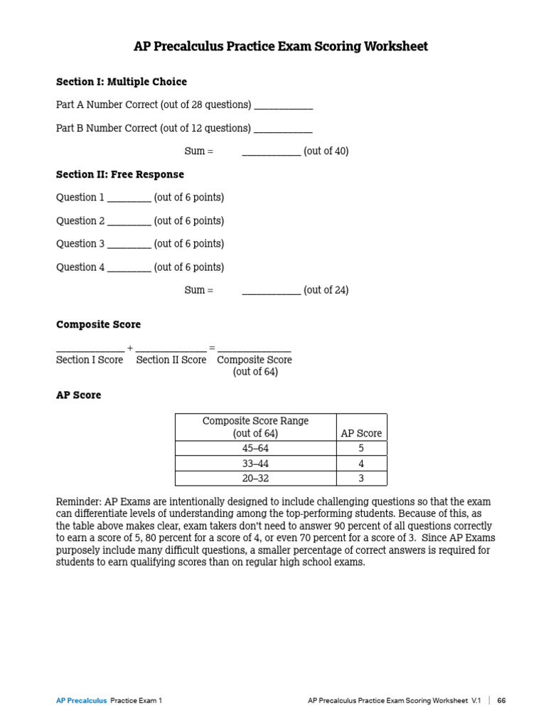 AP Precalculus 2023 Practice Exam 1 Scoring Worksheet | PDF