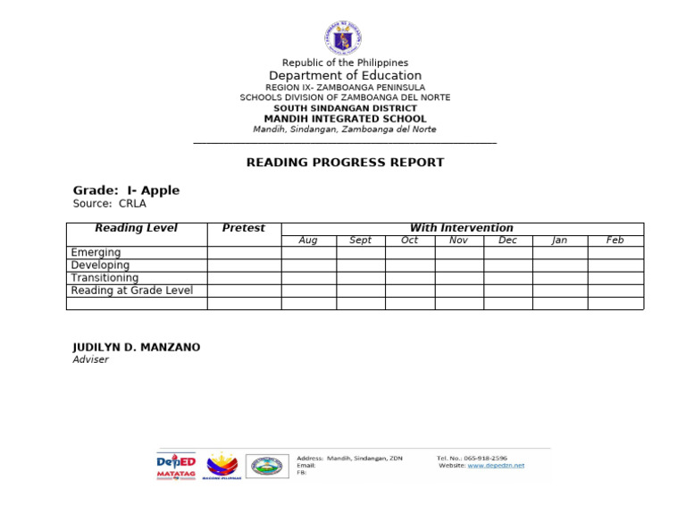 Reading Progress Report | PDF