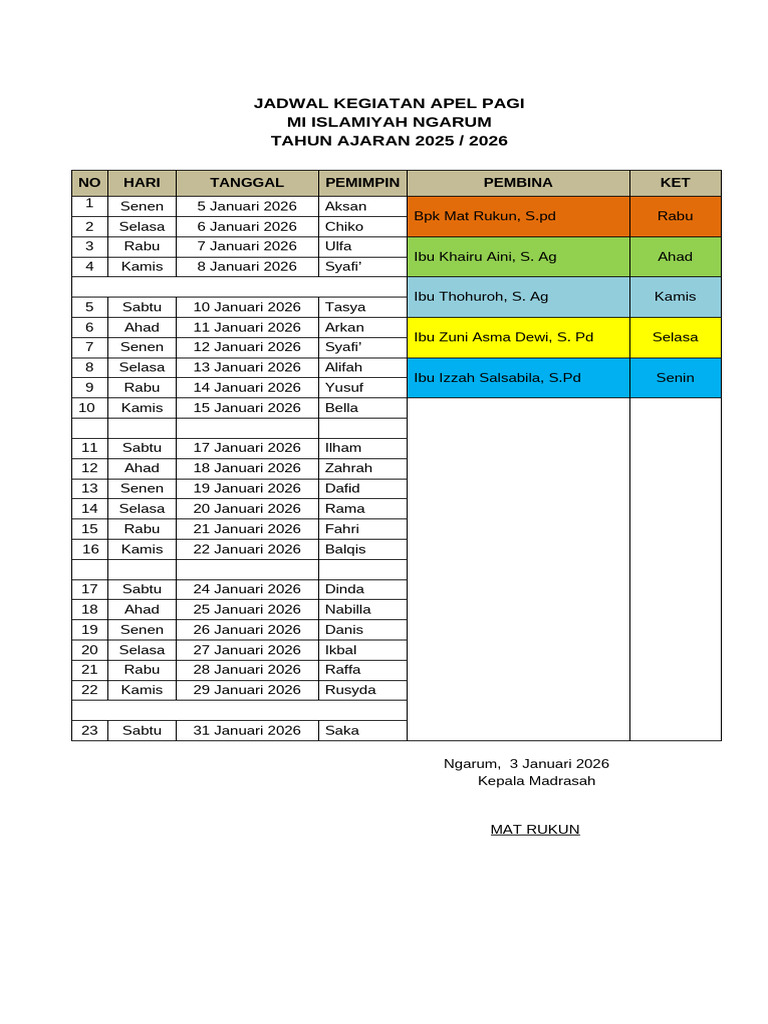 Jadwal Kegiatan Apel Pagi Dan Kegiatan Hari Ahad | PDF
