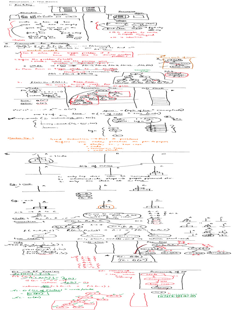 Recursion - I The Basics | PDF