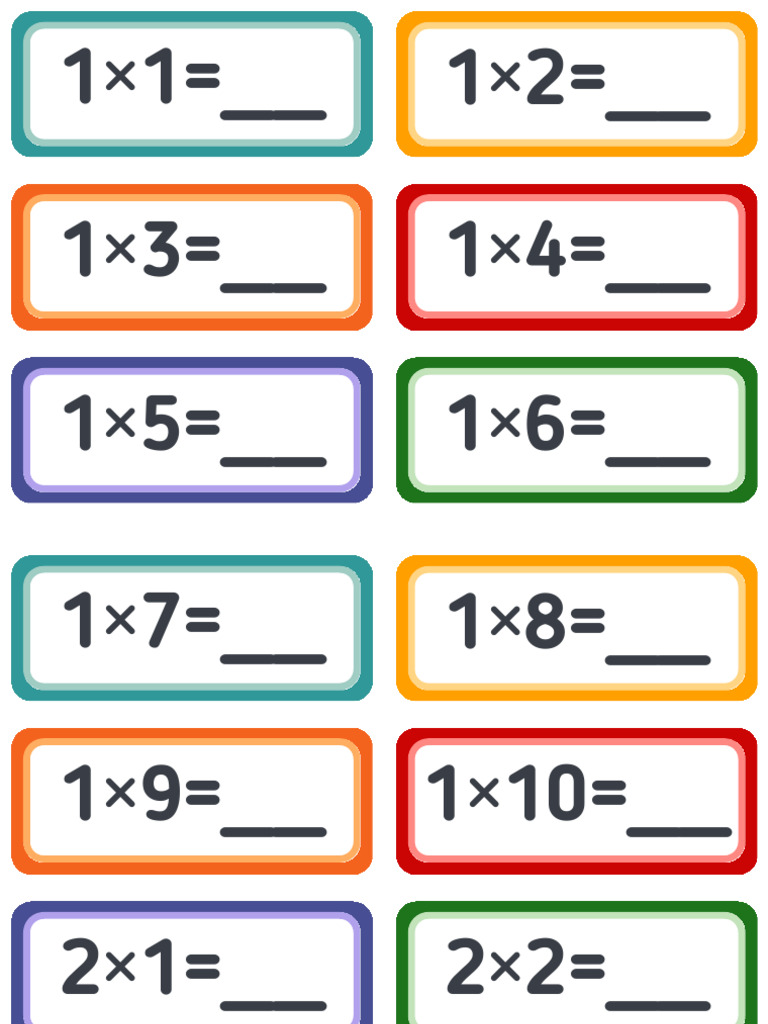 Multiplication Flashcards_20260104_150152_0000 | PDF