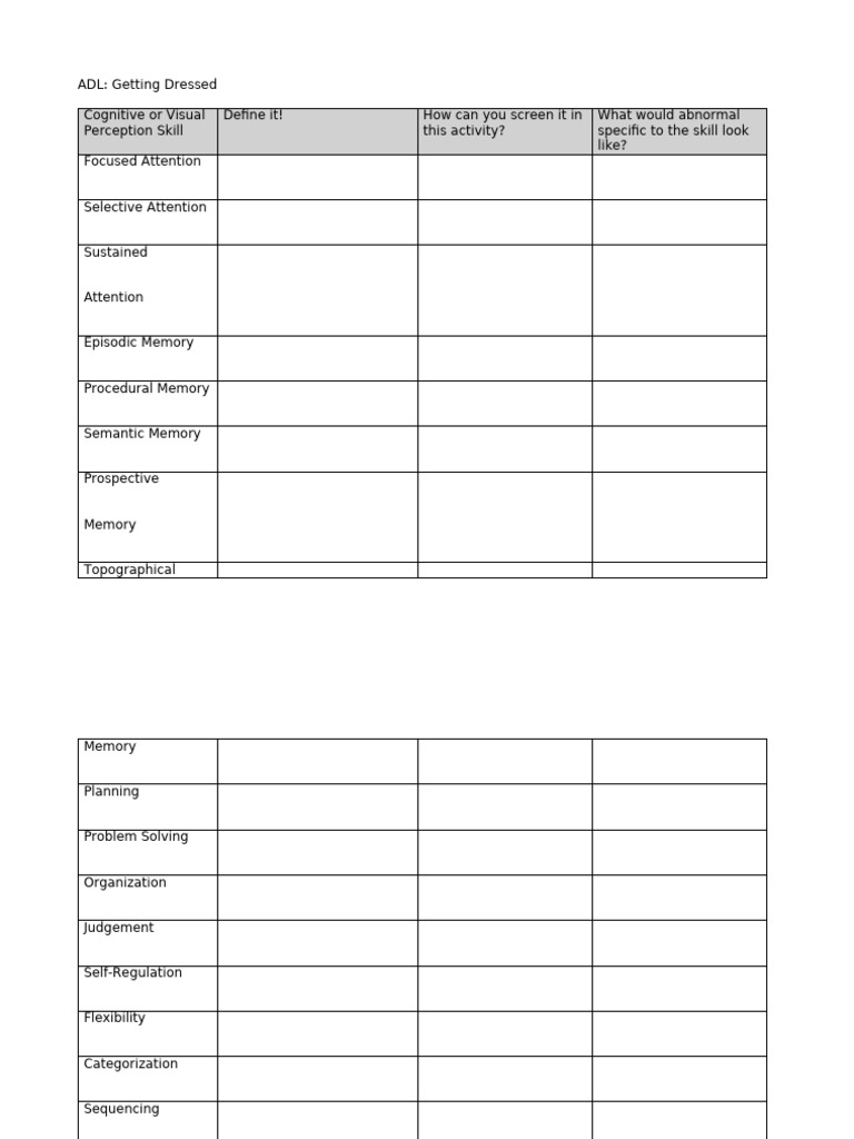 Cognitive Skills in Dressing Activities | PDF