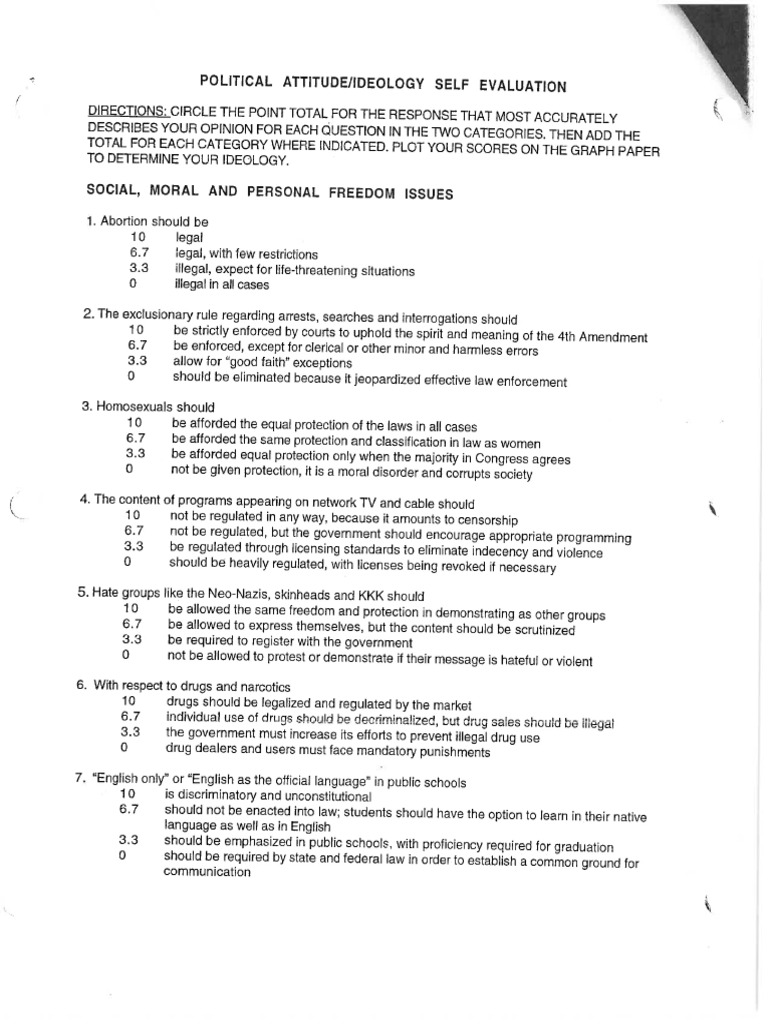 Political Ideology Survey (1) | PDF