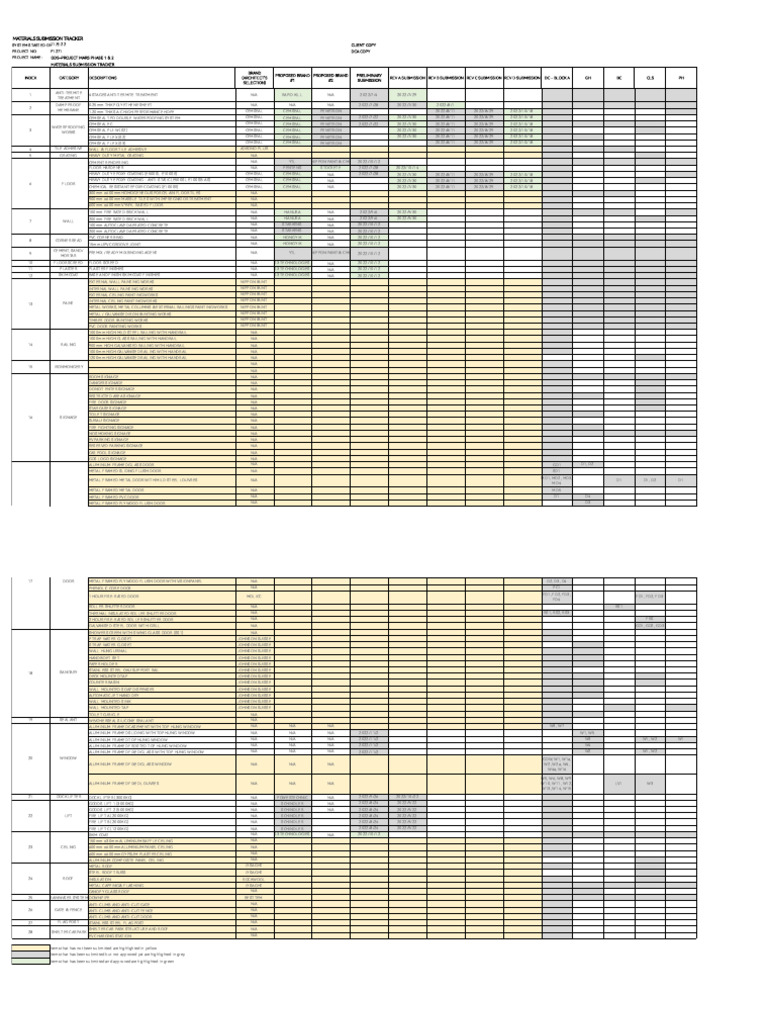 Materials Submission Tracker | PDF | Door | Civil Engineering