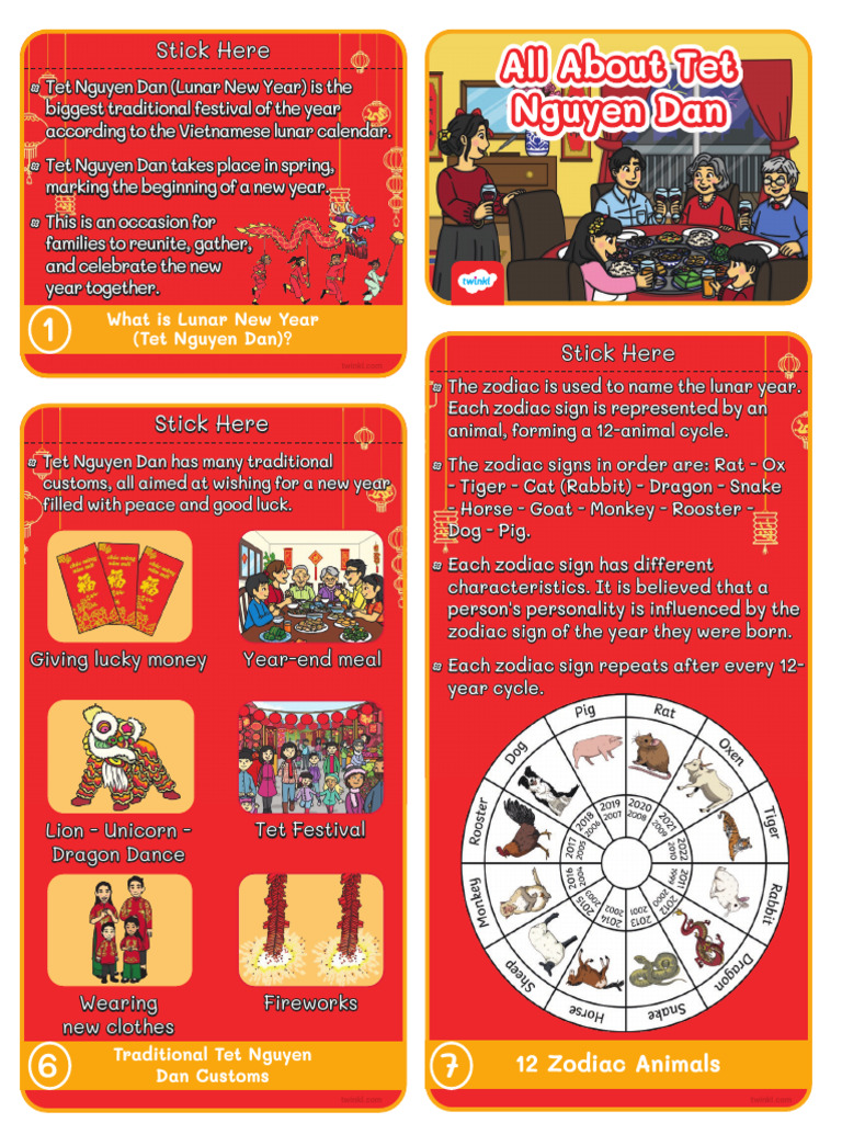 Tet Nguyen Dan: Vietnamese Lunar New Year | PDF | Chinese Zodiac | Cuisine