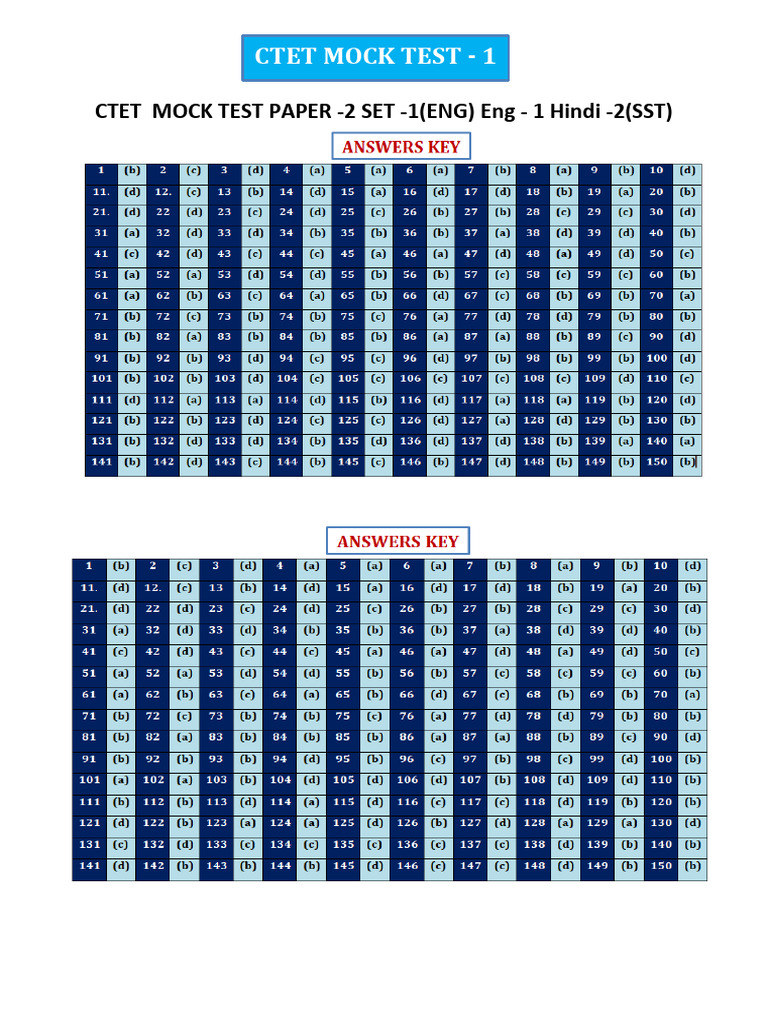 Ctet Mock Test Paper - 2 Set - 1 Anskey (SST) | PDF