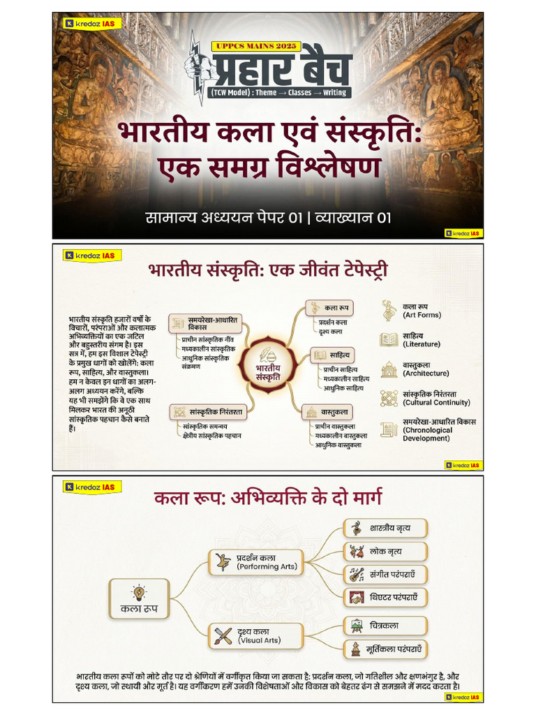 Class PPT (Uppcs Mains) Watermark | PDF