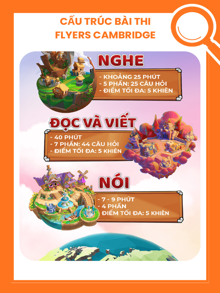 Tips Ôn Thi Cambridge Flyers | PDF