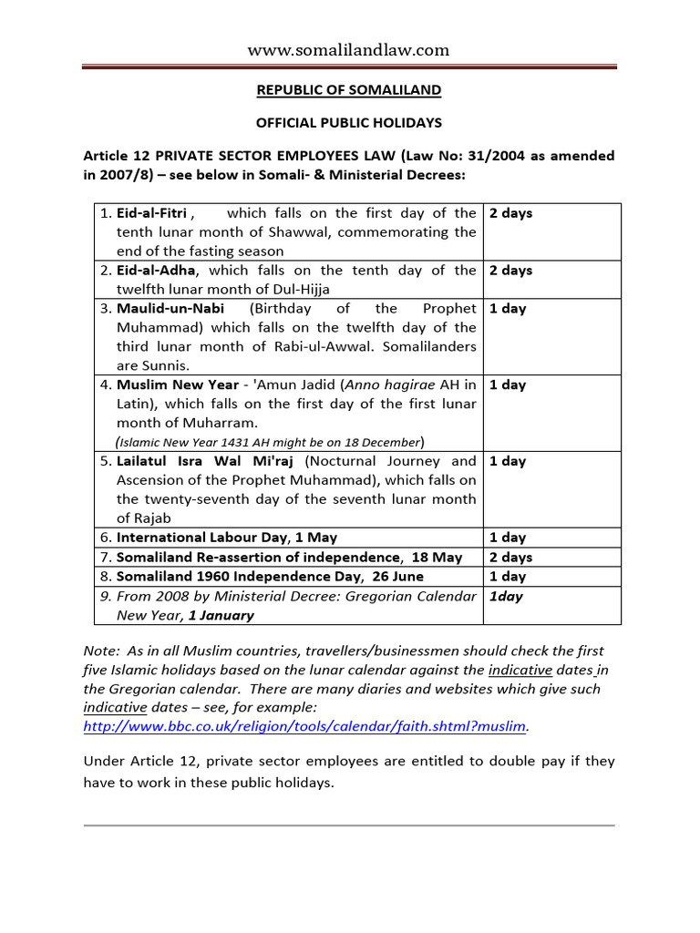 Official_Public_Holidays | PDF