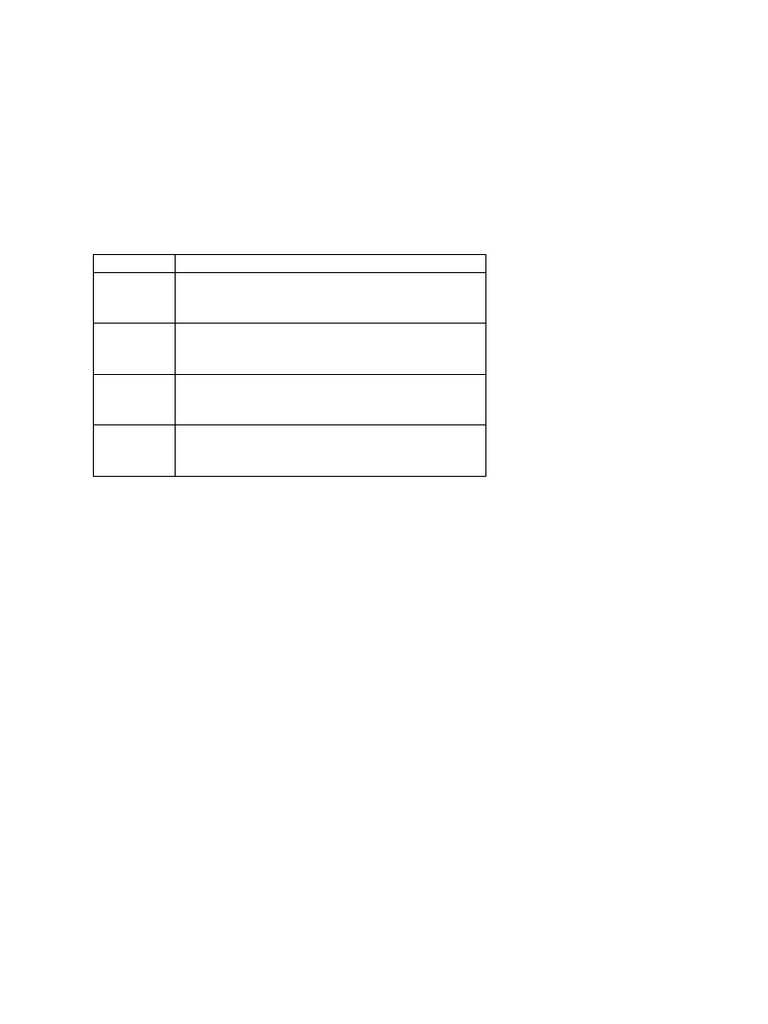 AI-Based Copy Editing Level Assessment | PDF | Copy Editing ...