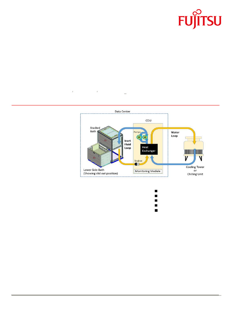 Fujitsu Liquid Immersion Cooling System | PDF | Data Center ...