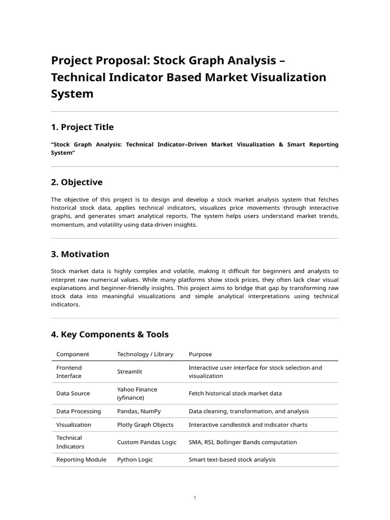 Stock Graph Analysis – Project Documentation | PDF | Technical Analysis ...