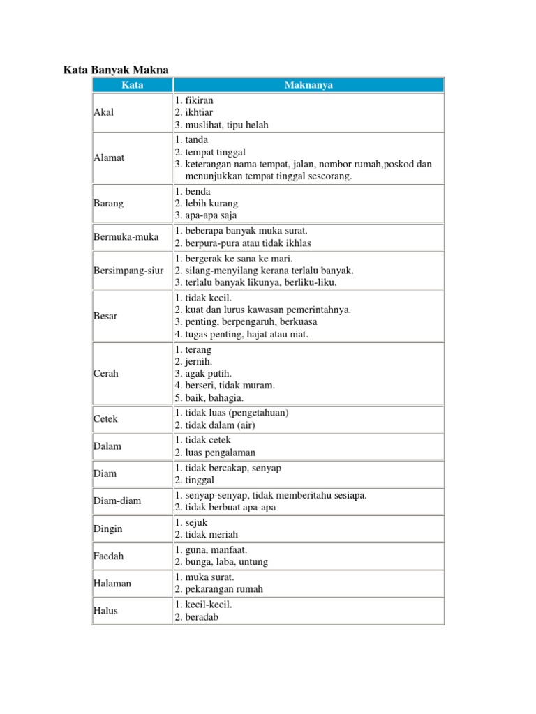 Kata Banyak Makna | PDF