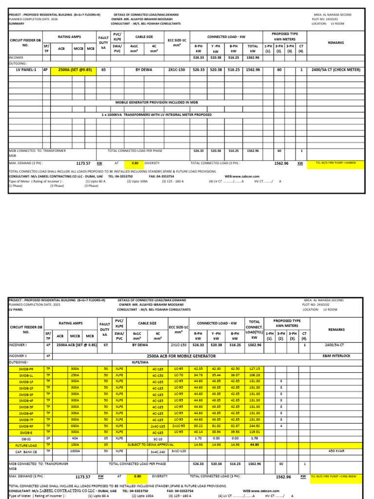 Residential Building Load Details | PDF | Electricity | Electric Power