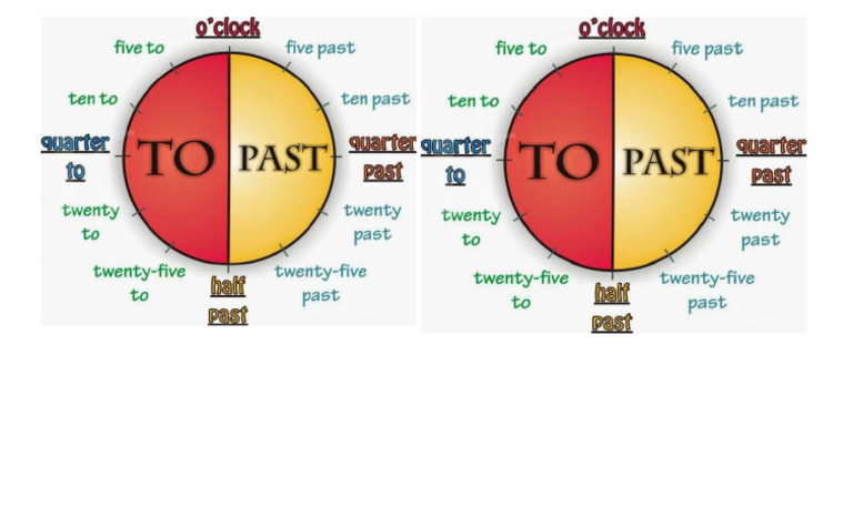 Soal Latihan Telling The Time | PDF