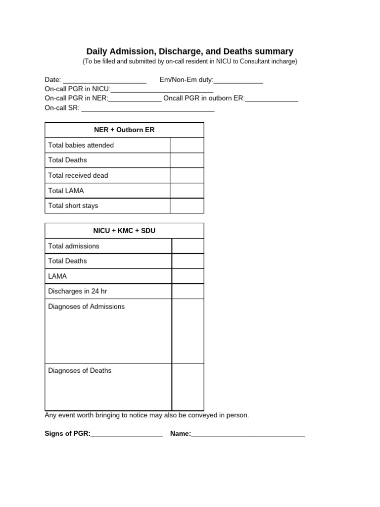 NNU Admissions and Deaths Proforma | PDF