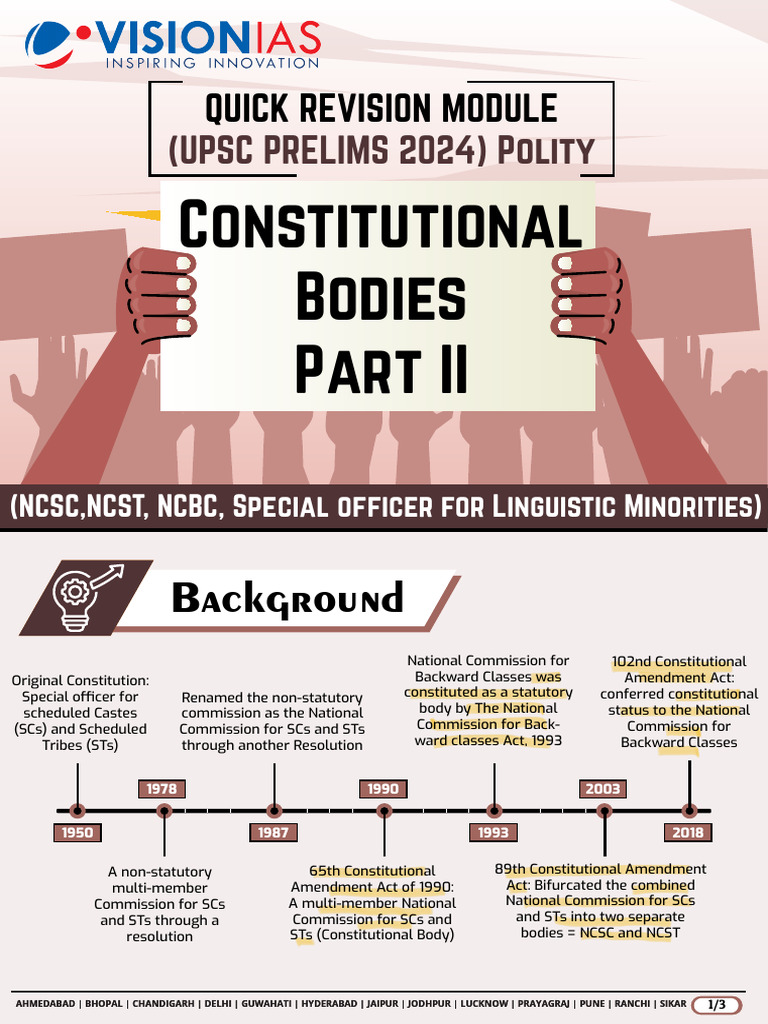 VisionIAS Quick Revision Material December 2024 Constitutional Bodies ...
