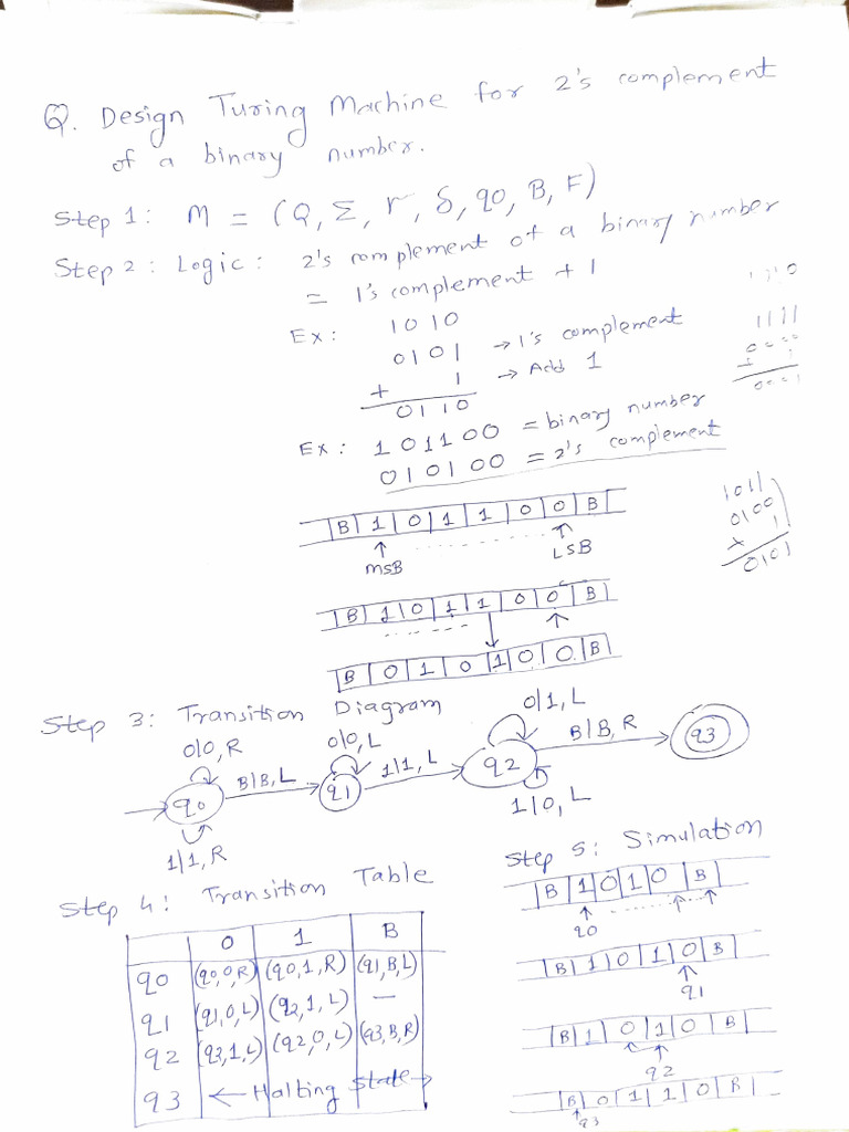 TM Examples PS | PDF