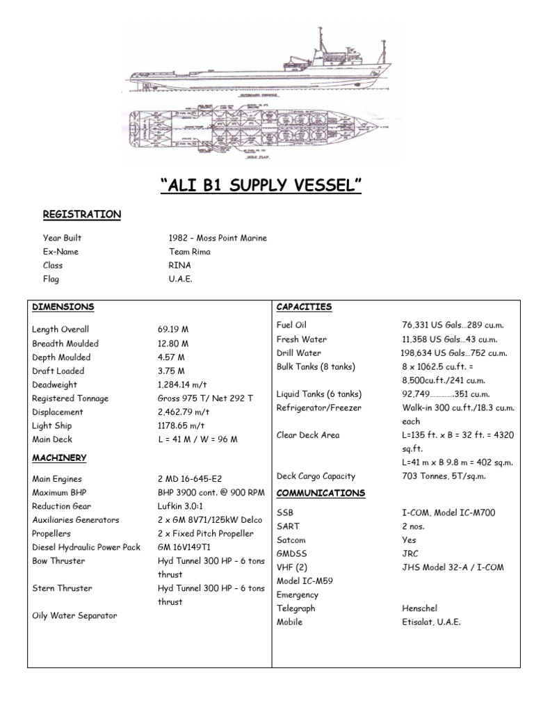 Ali b1 Supply Vessel Specs-1 | PDF | Horsepower | Shipping