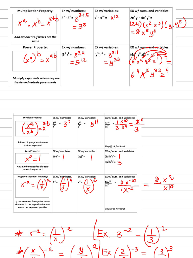 Properties of Exponents 7 | PDF
