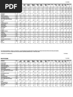 2e. IMT Acute Take Calculator and Log of Clinics and Procedures ...