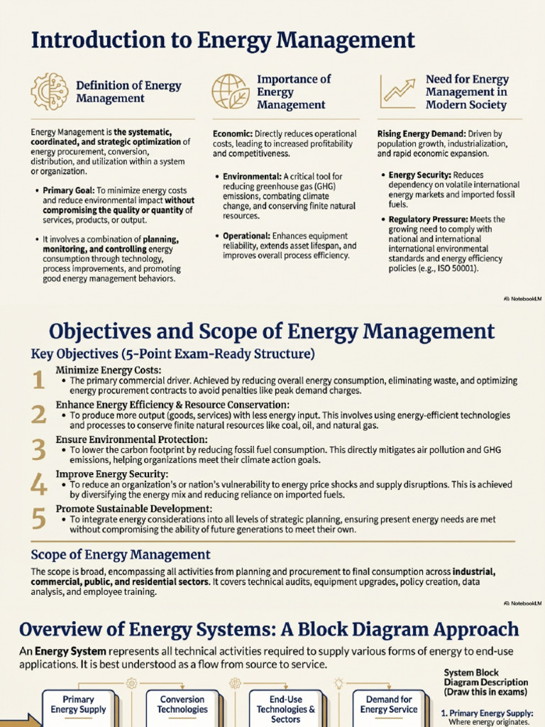 Energy Management Fundamentals Unit-1 | PDF
