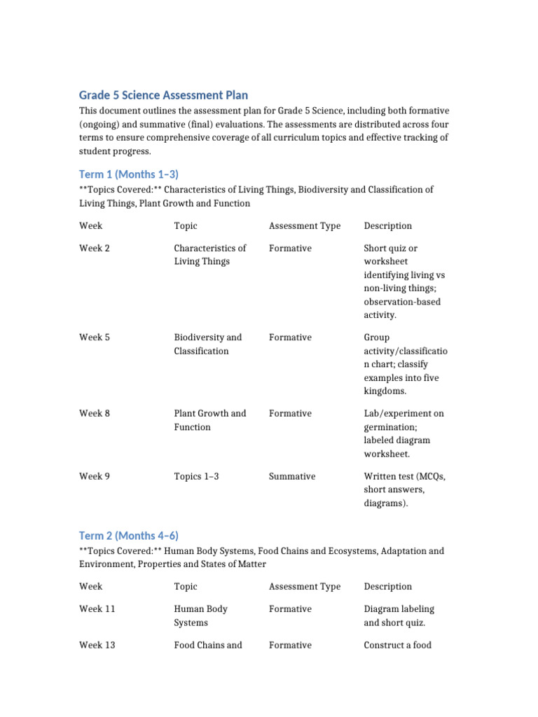 Grade 5 Science Assessment Overview | PDF | Nature | Natural Environment