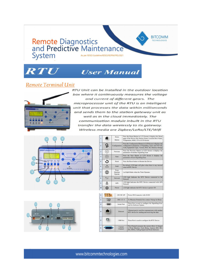 RTU Device Installation Guide & App Setup | PDF