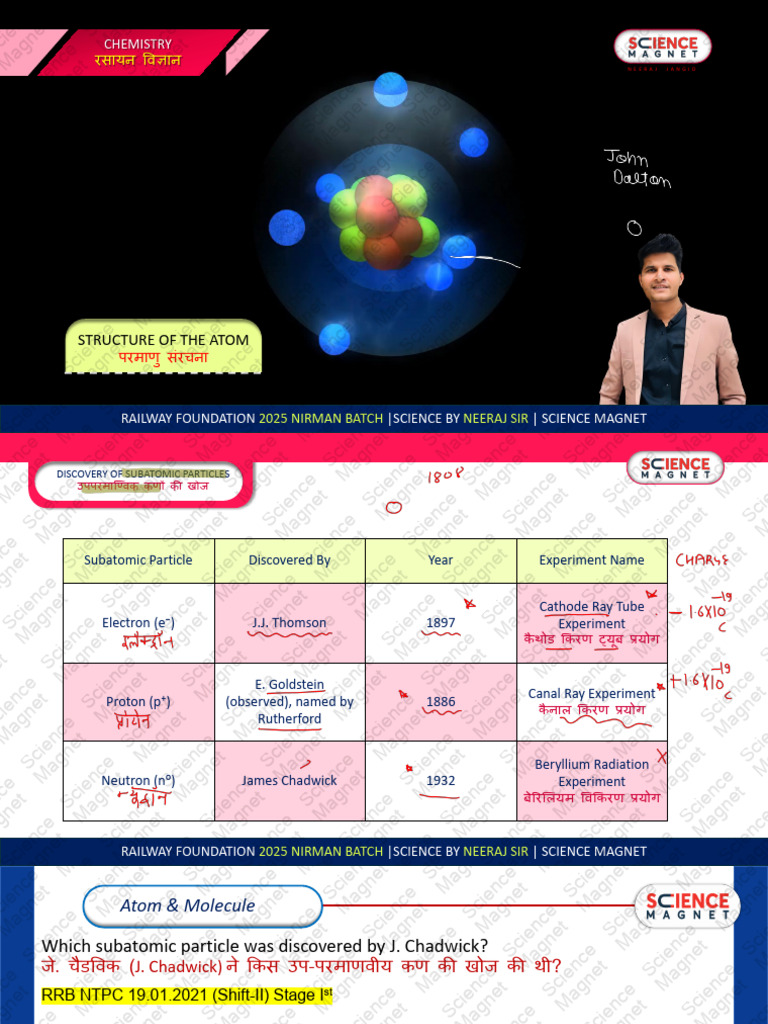 Structure of ATOM | PDF