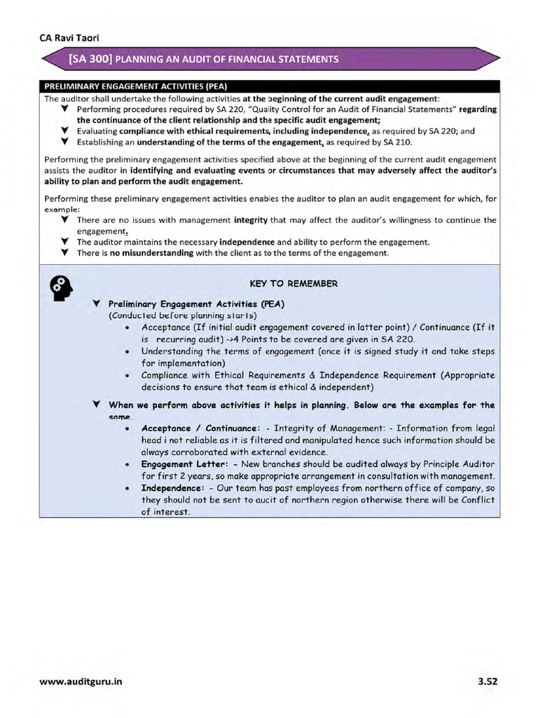 Sa 300 | PDF