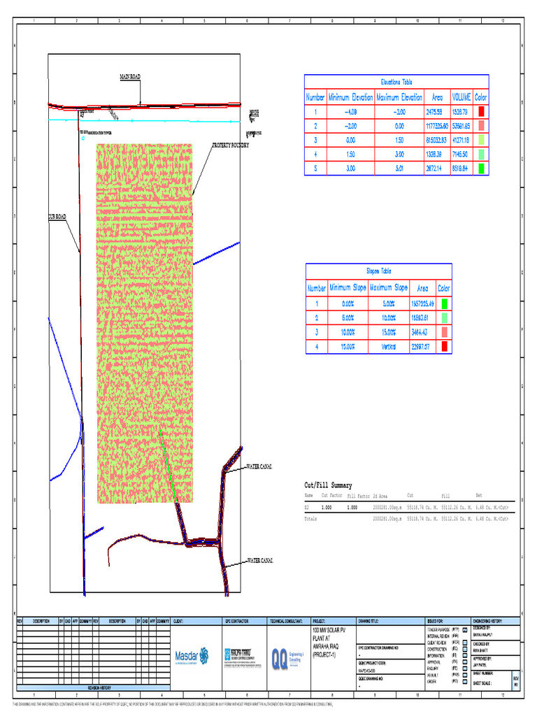 Amarah Grading Layout - Cut Fill-layout With 100 Percent Smoothning ...