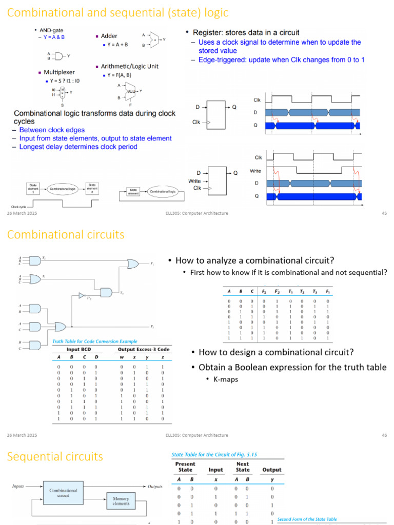 Combinational Sequential Singe Cycle Speed | PDF | Logic Gate ...