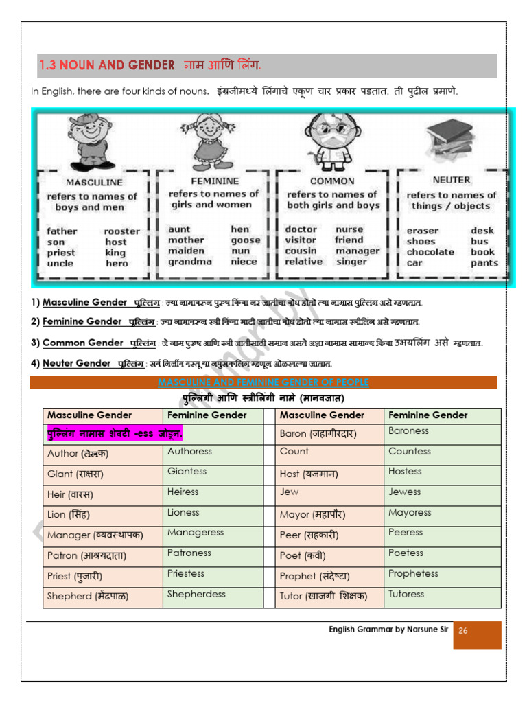 Noun and Gender Colour | PDF