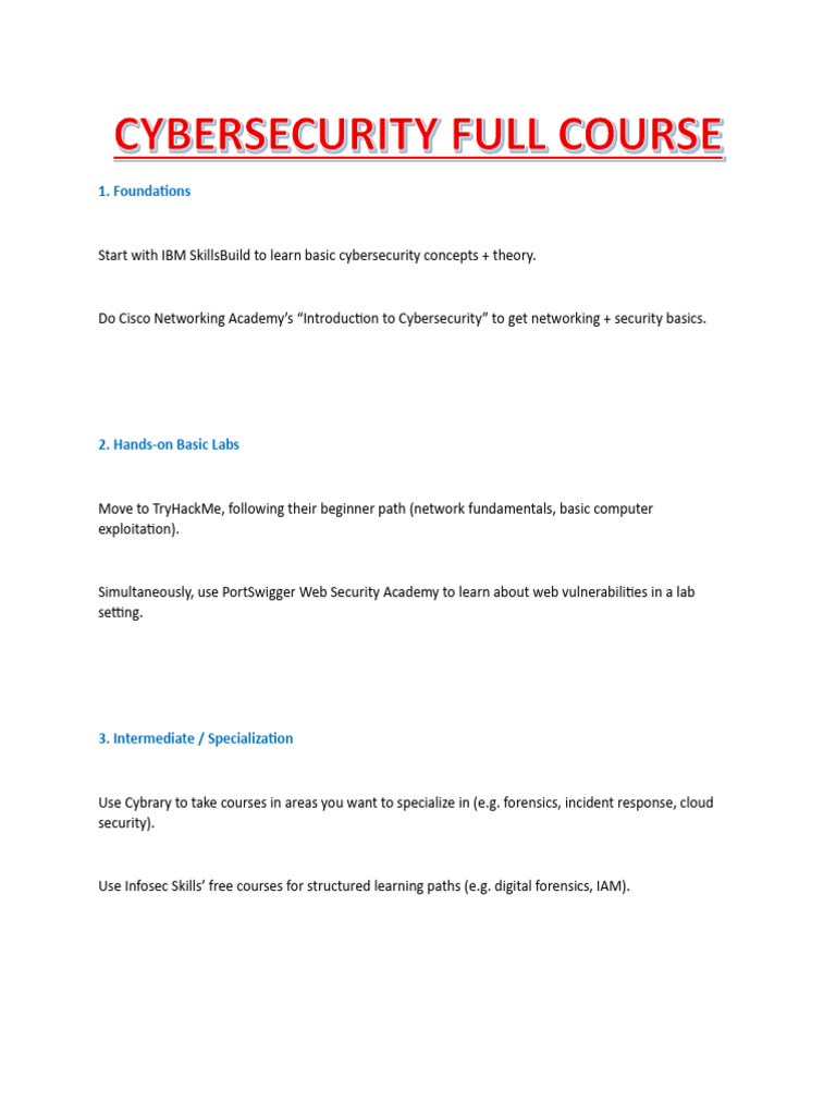 CYBERSECURITY FULL COURSE | PDF | Security | Computer Security