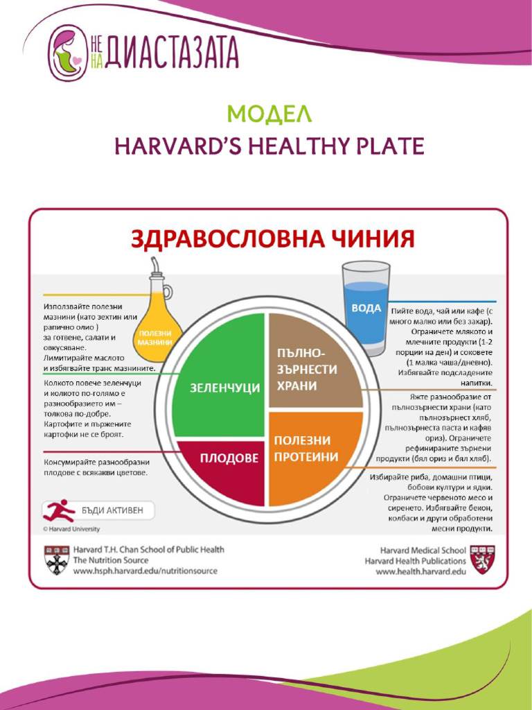 Harvard`s Healthy Plate | PDF