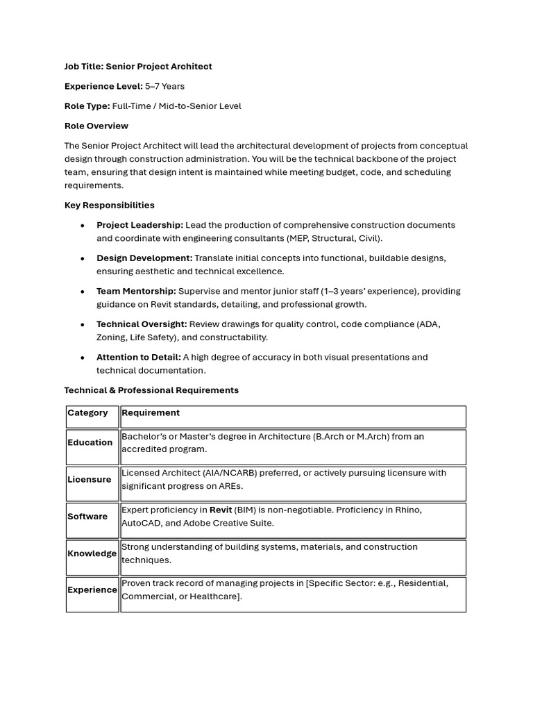 Senior Architect - Profile | PDF
